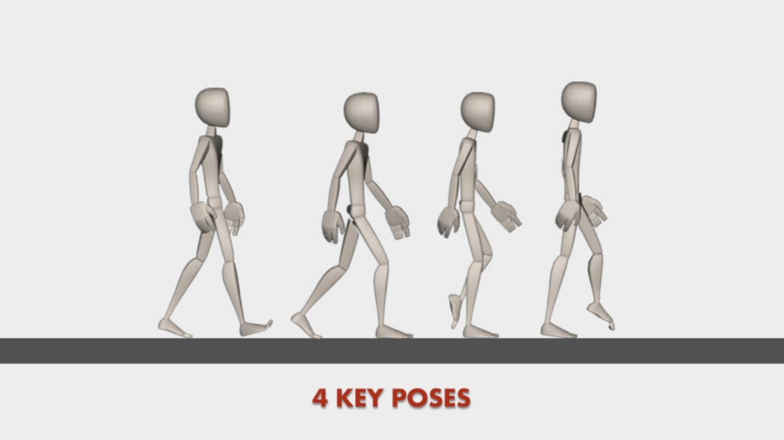 Week_04: Walk Cycle & Emotional walking – Guanze Wu (Greg)_MA 3D ...
